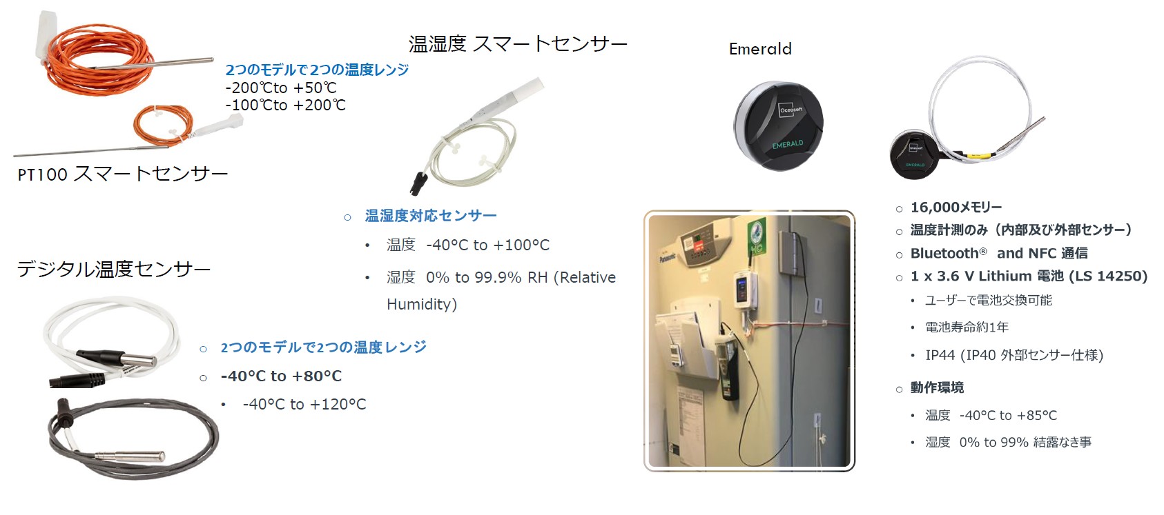 LoRaWAN（長距離無線）温度・湿度・CO₂データロガー、微差圧 Cobalt X（OCEAView）システム（Dickson） - 遠藤 ...