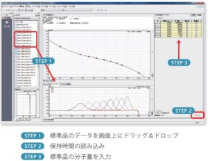 高速液体クロマトグラフ GPCシステム Nexera GPC システム（島津製作所） - 遠藤科学 製品カタログ