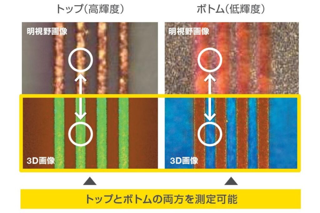 画像測定システム NEXIV VMF-Kシリーズ（ニコン） - 遠藤科学 製品カタログ